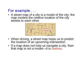 Importance of modelling in a system.pptx