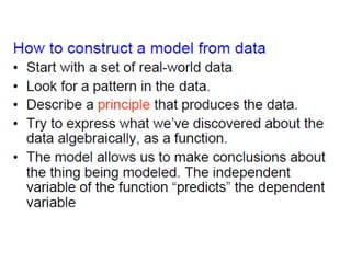 Importance of modelling in a system.pptx