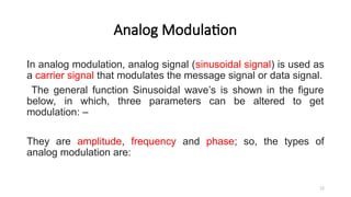 Importance of Modulation, Principles of Amplitude Modulation (AM).ppt