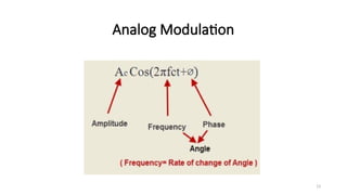 Importance of Modulation, Principles of Amplitude Modulation (AM).ppt