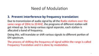 Importance of Modulation, Principles of Amplitude Modulation (AM).ppt