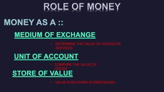 Importance of money | PPTX