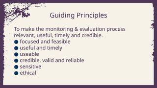 Importance of monitoring and evaluation of welfare projects.pptx