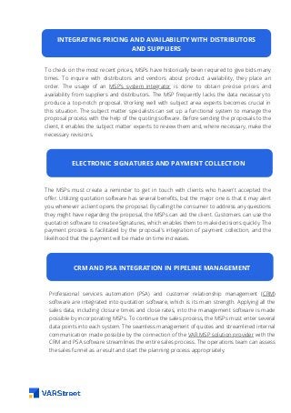 Importance of MSP Quoting Tool. | PDF