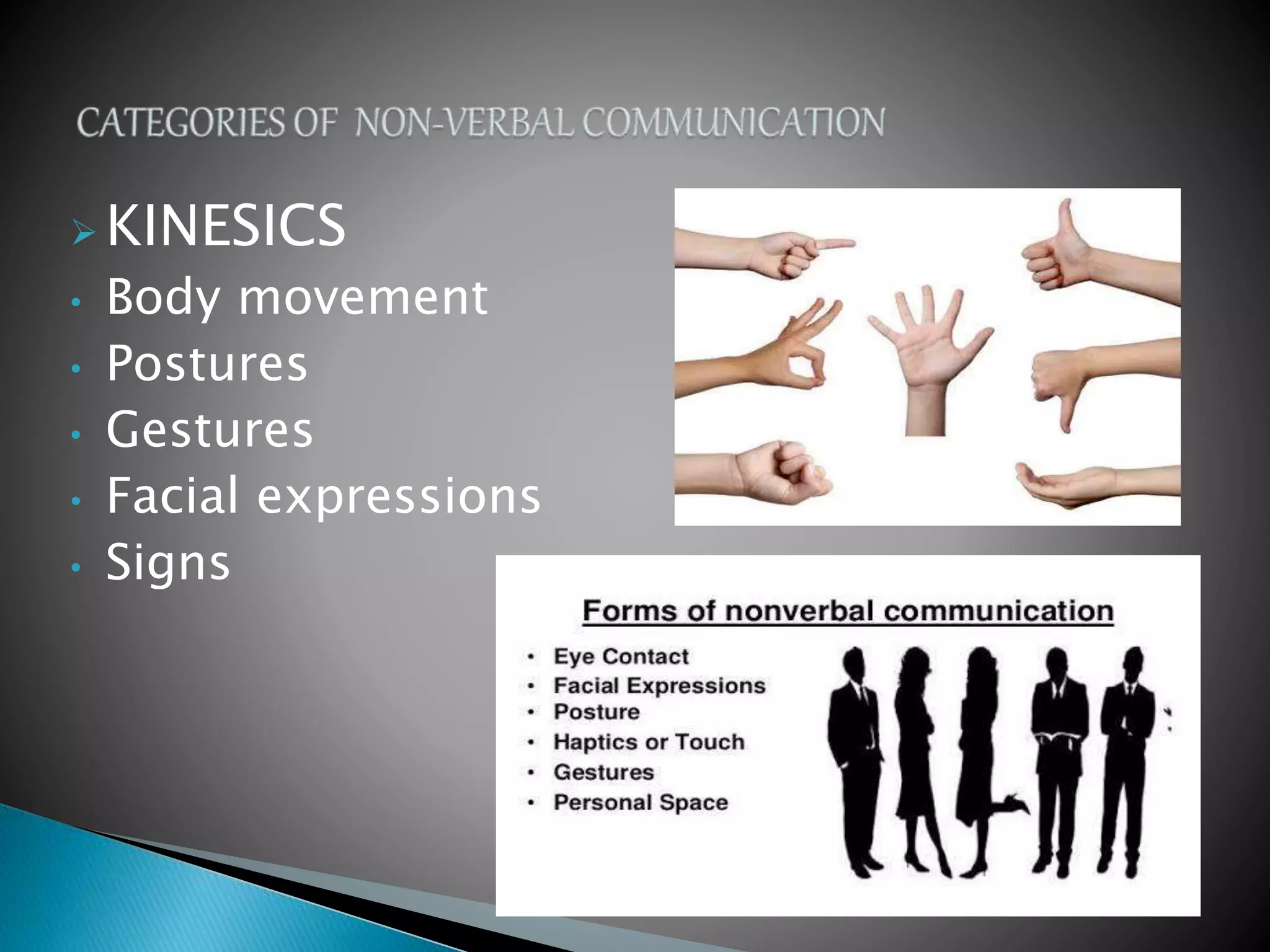 Importance of non verbal communication | PPTX
