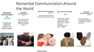 Importance of nonverbal communication | PPT