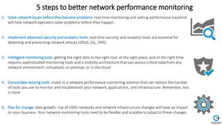 Importance of Network Performance Monitoring | PPT