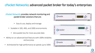 Importance of Network Performance Monitoring | PPT