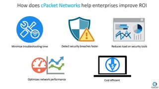 Importance of Network Performance Monitoring | PPT