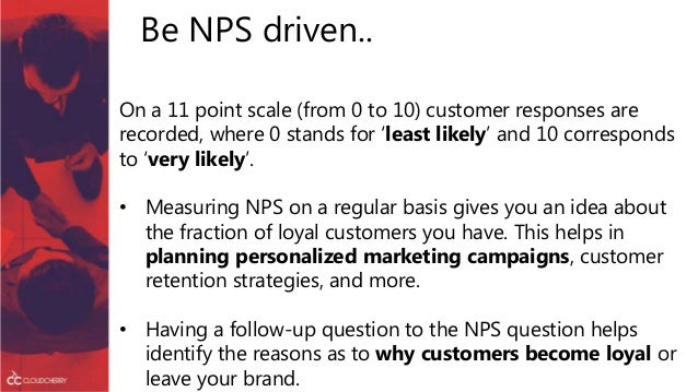 How does NPS impact Banking and Financial Services?