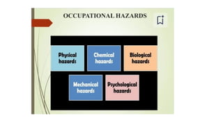 Importance of Occupational Health and safety.pptx