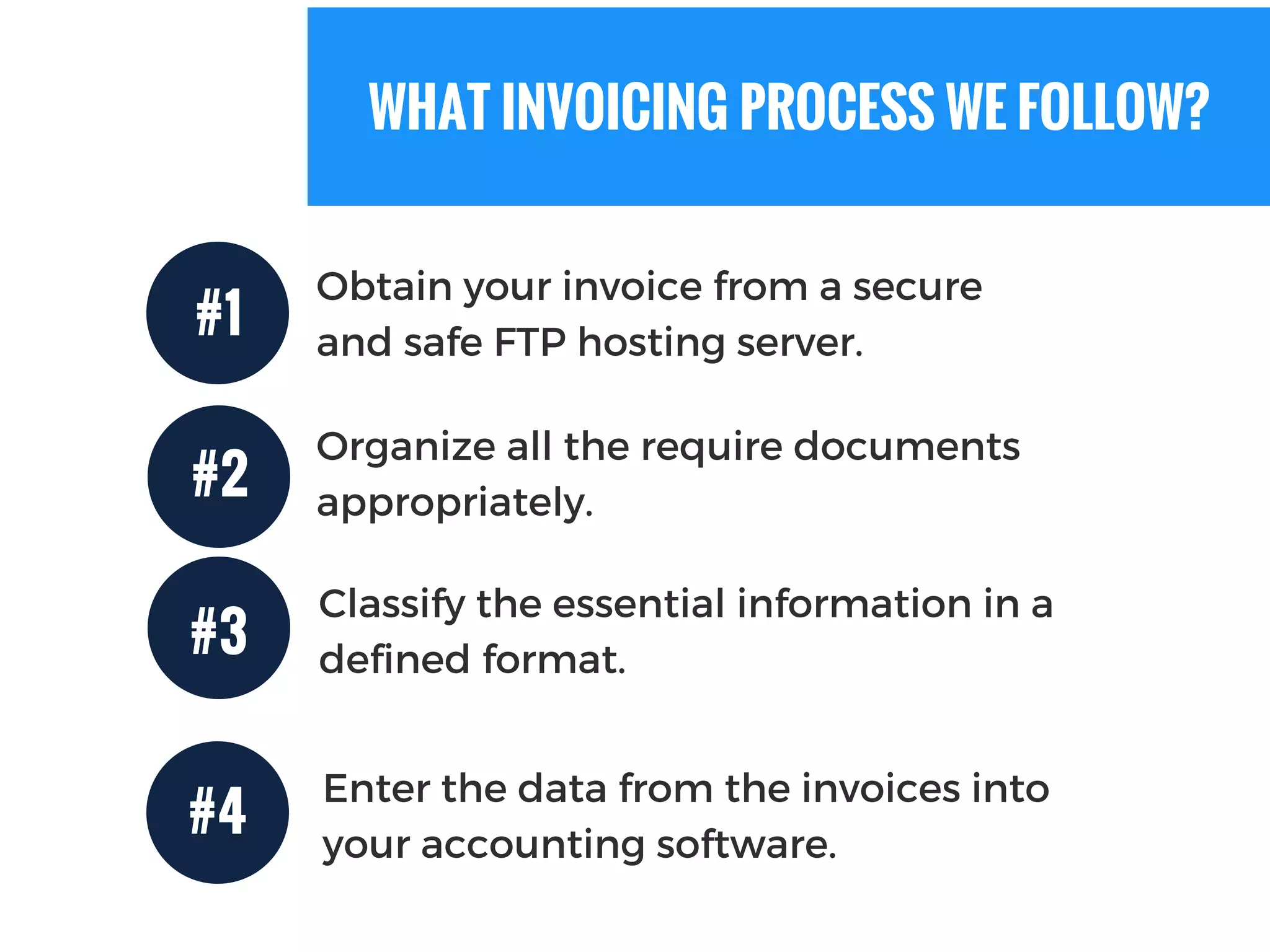 Importance of Outsourcing Invoice Processing | PPT