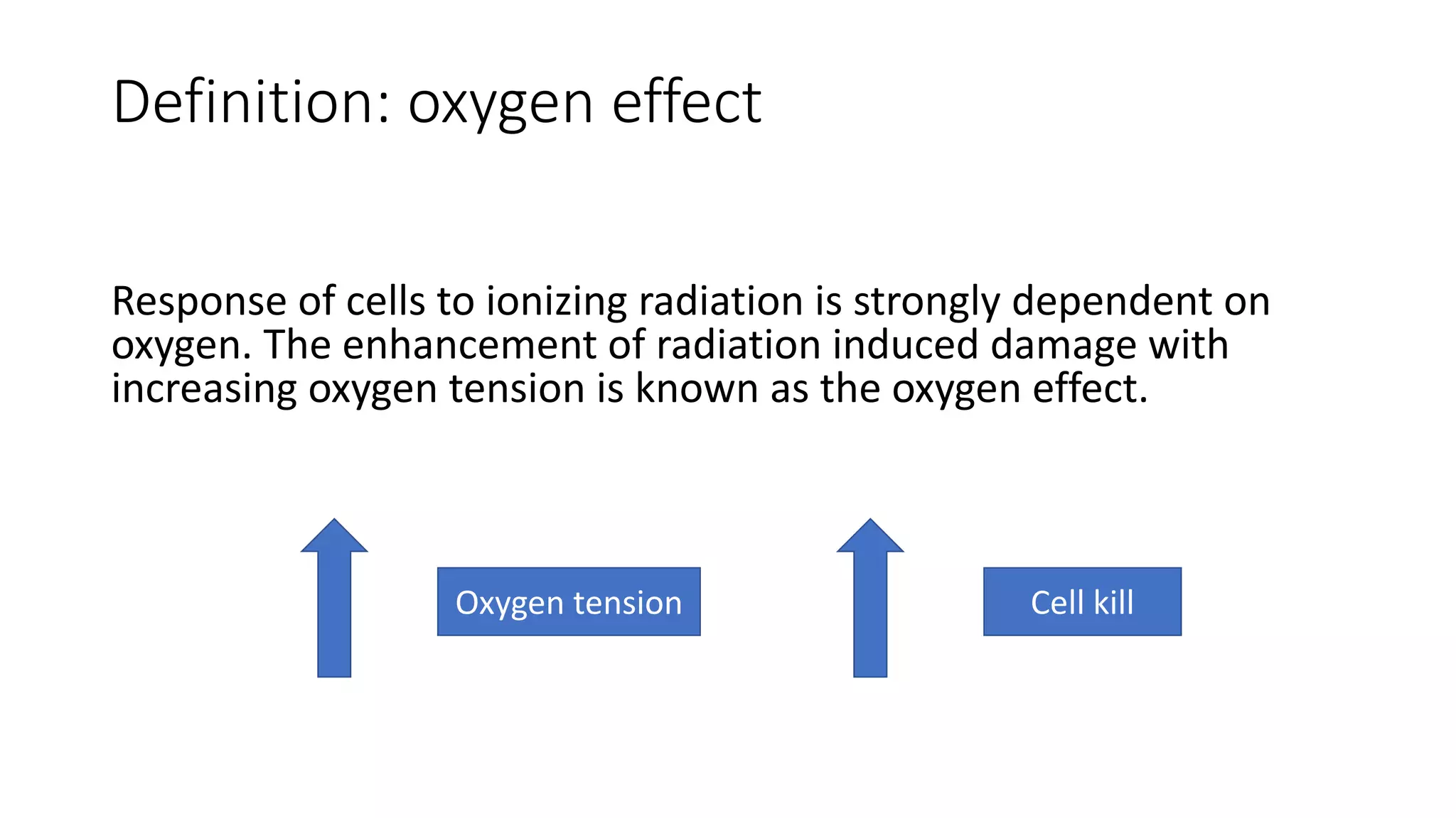 Importance of oxygen in radiotherapy | PPTX