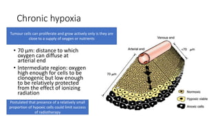 Importance of oxygen in radiotherapy | PPTX