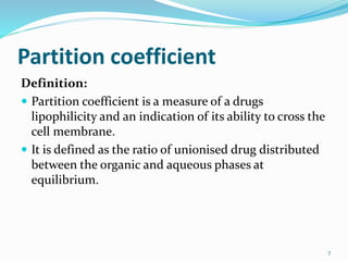 Importance of partition coefficient, solubility and dissociation on pre ...