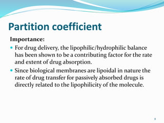 Importance of partition coefficient, solubility and dissociation on pre ...