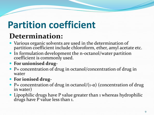 Importance of partition coefficient, solubility and dissociation on pre ...