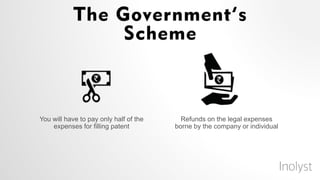 Importance of patent for startups | PPTX