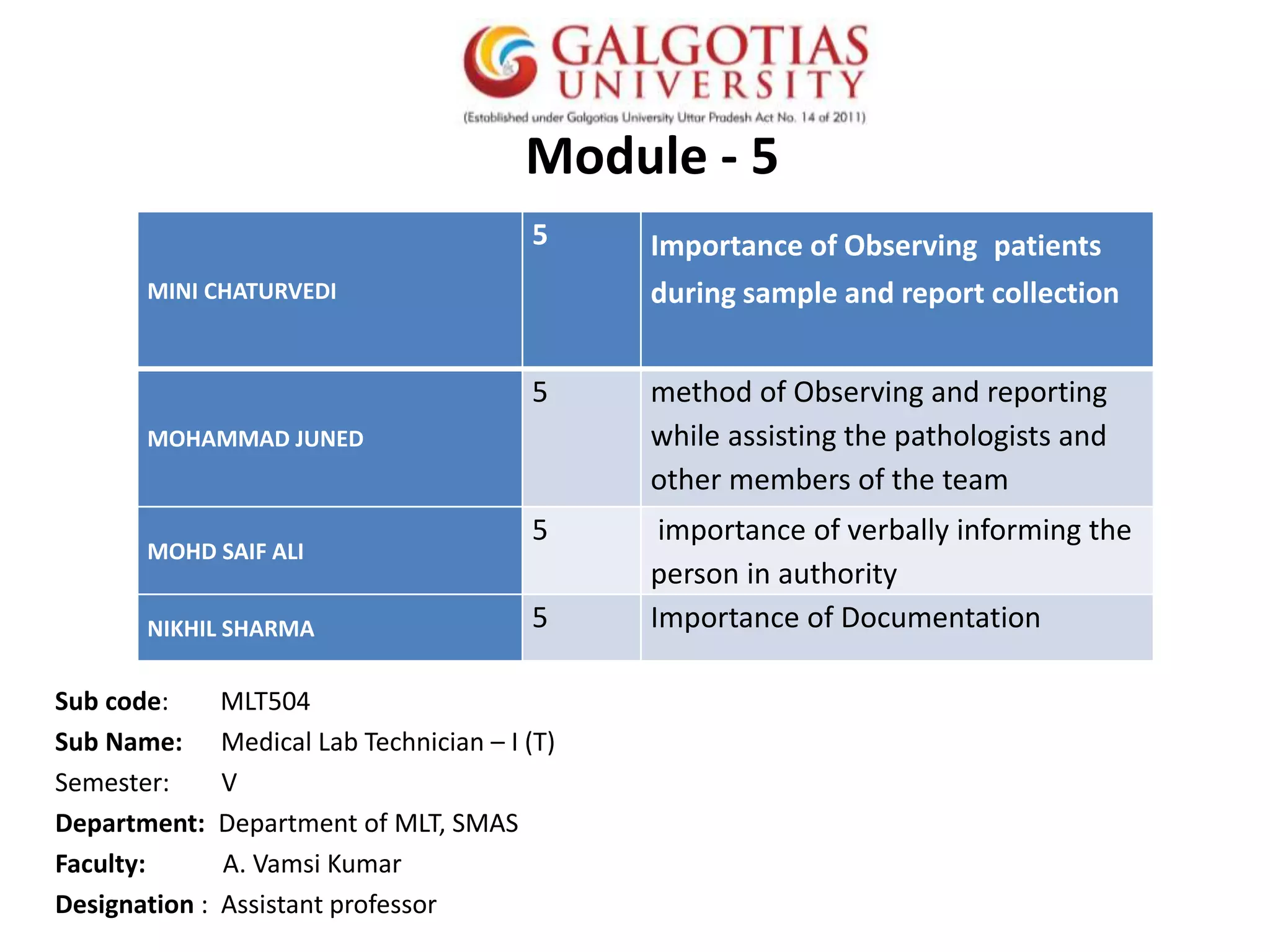 Importance of patient observation, method of observation, importance of ...