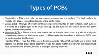Importance of PCB assembly in Various Industries | Suntronic Inc | | PPT
