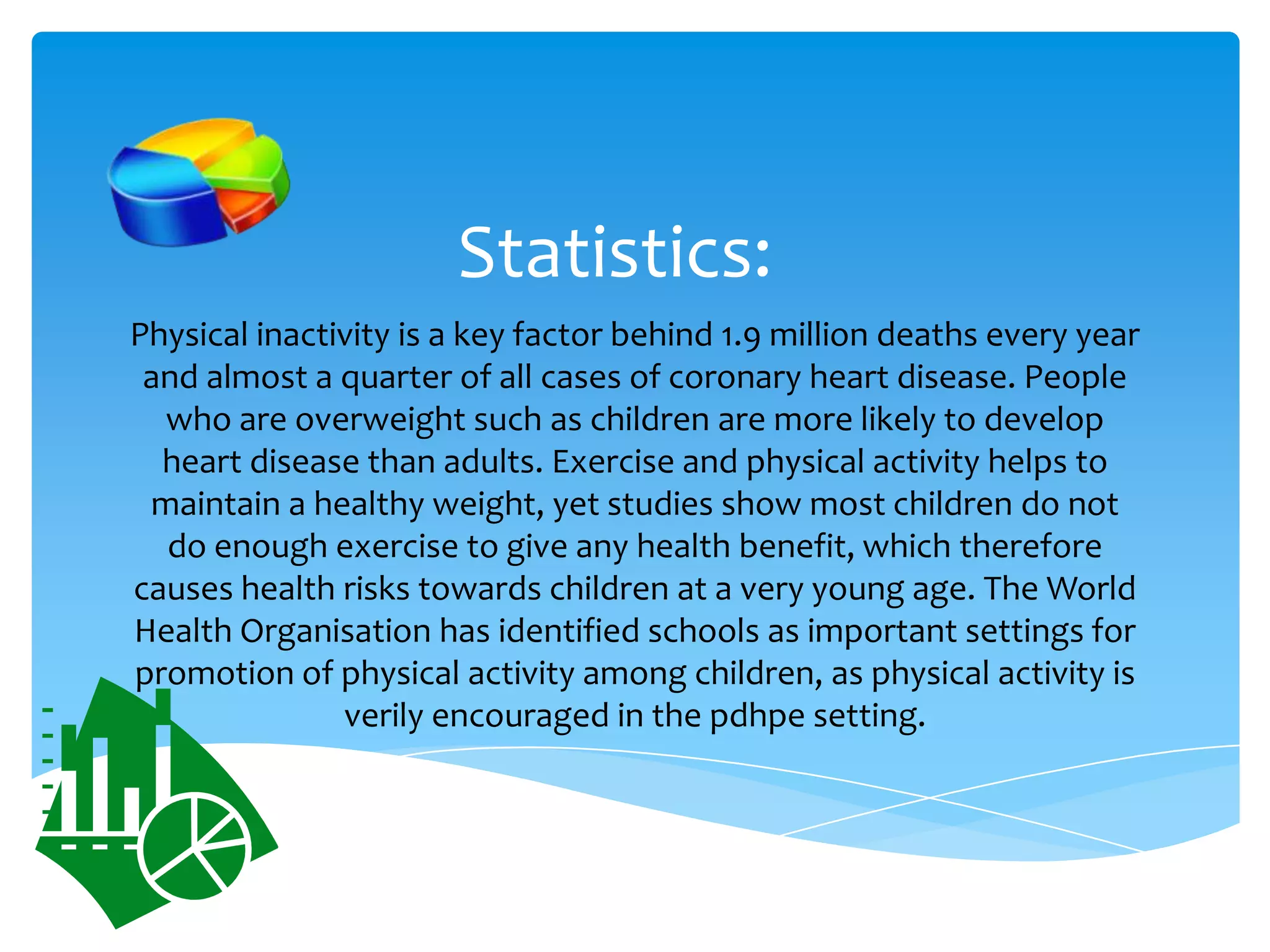 Importance of pdhpe | PPTX | Fitness and Exercise | Healthy Living