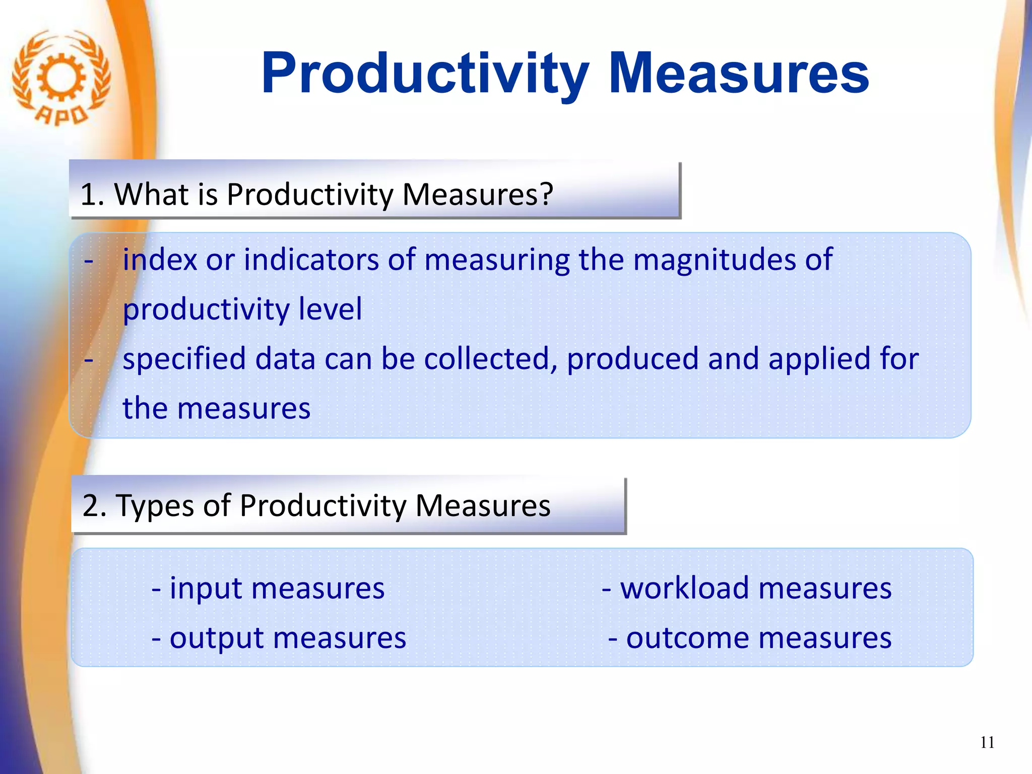 Importance of Performance Management And Measurement of Productivity | PPTX
