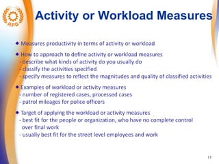 Importance of Performance Management And Measurement of Productivity | PPT