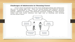 Importance of Personal Development in Making a Career.pptx