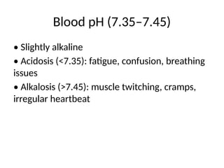 Importance of pH in Body Fluids and its cause and complications of ...