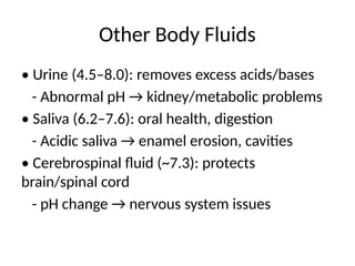 Importance of pH in Body Fluids and its cause and complications of ...
