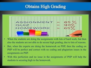 Importance of PHP Assignment Help Experts | PPT