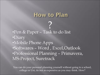 Importance of planning | PPT