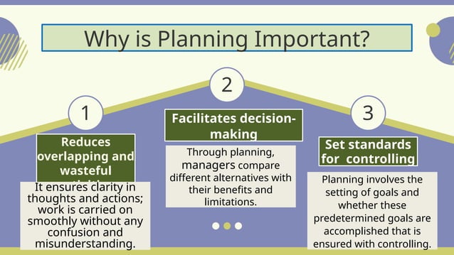 Why is planning important?/Importance of planning.pptx