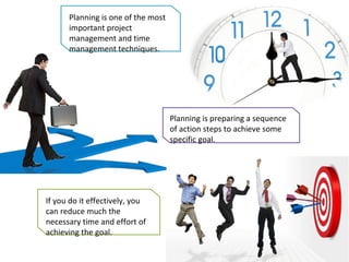 Importance Of Planning In Activations | PPT