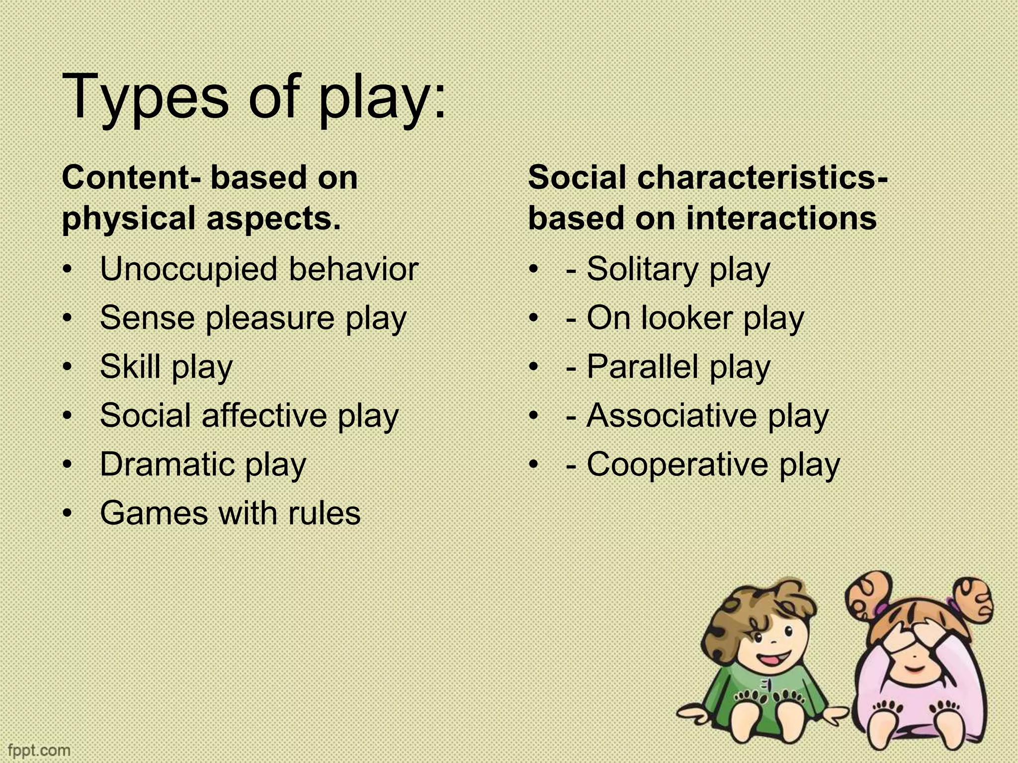 Importance of play | PPT