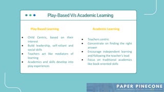 Importance of Play-Based Learning in Preschool – Paper Pinecone | PDF