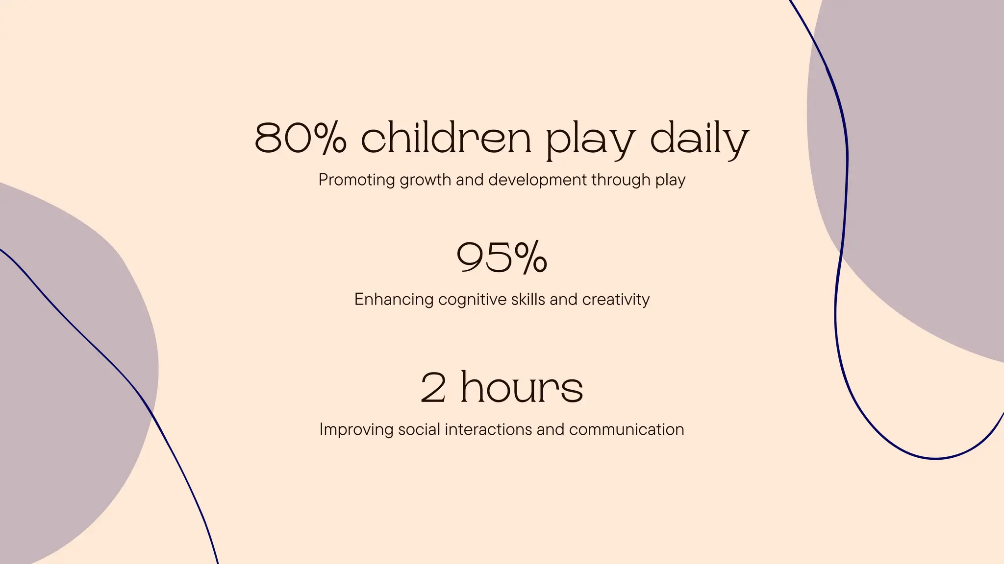 The Importance of Play / The Power of play | PDF