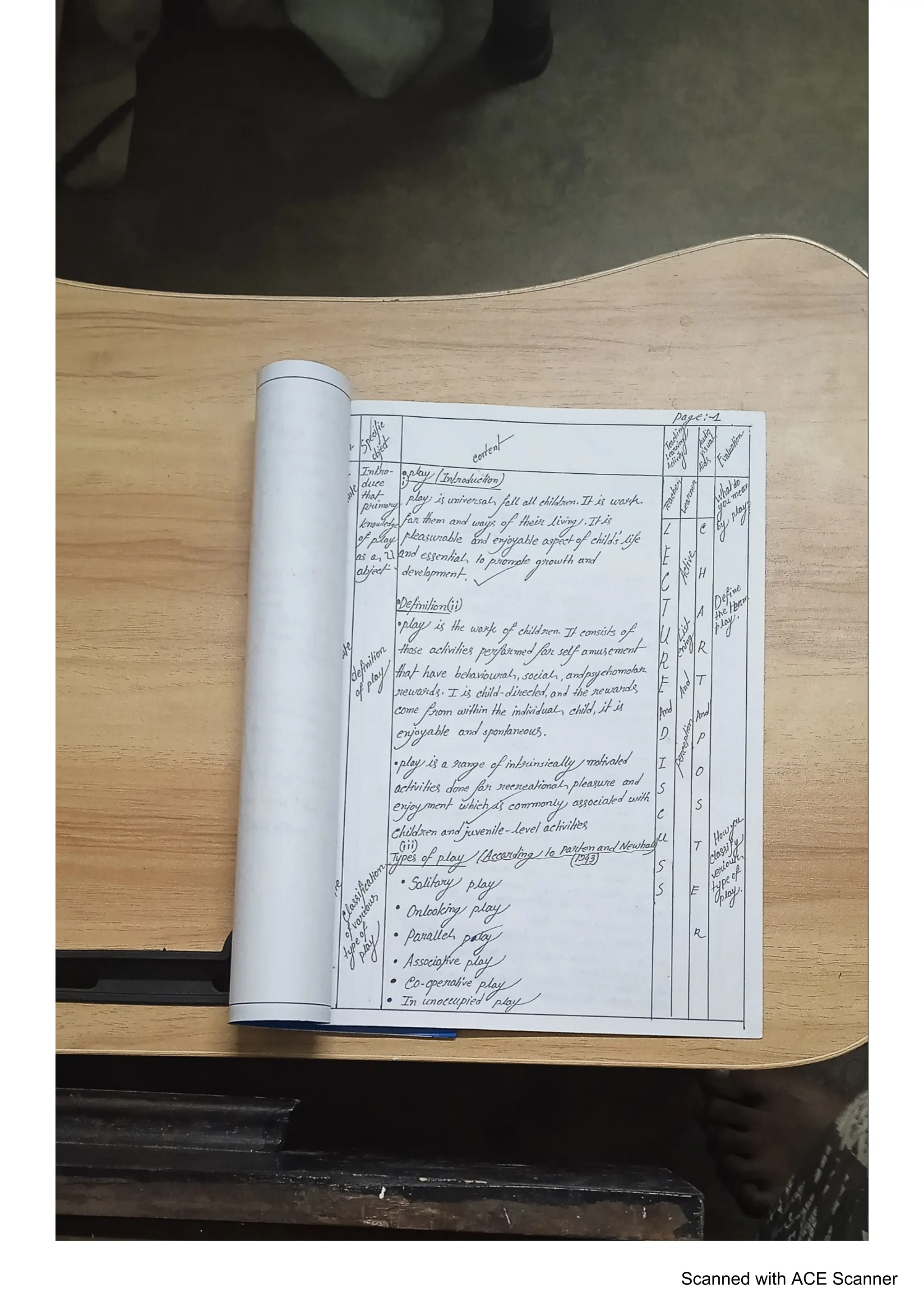 importance of play (lesson plan).pdf