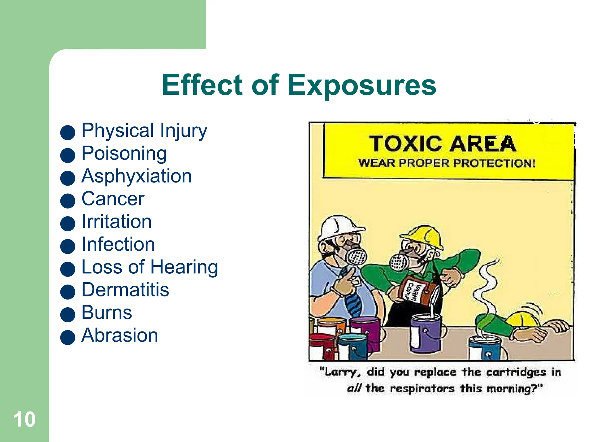 Importance of PPEs in prevention of Hazards.ppt