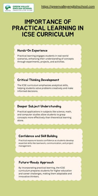 Importance of Practical Learning in the ICSE Curriculum.pdf