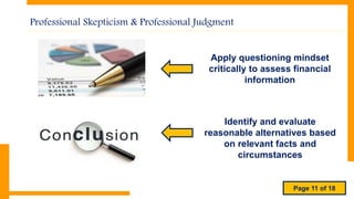 Importance of practical training | PPT