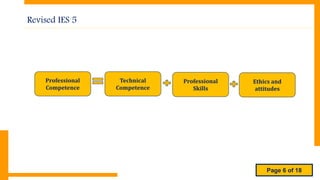 Importance of practical training | PPT