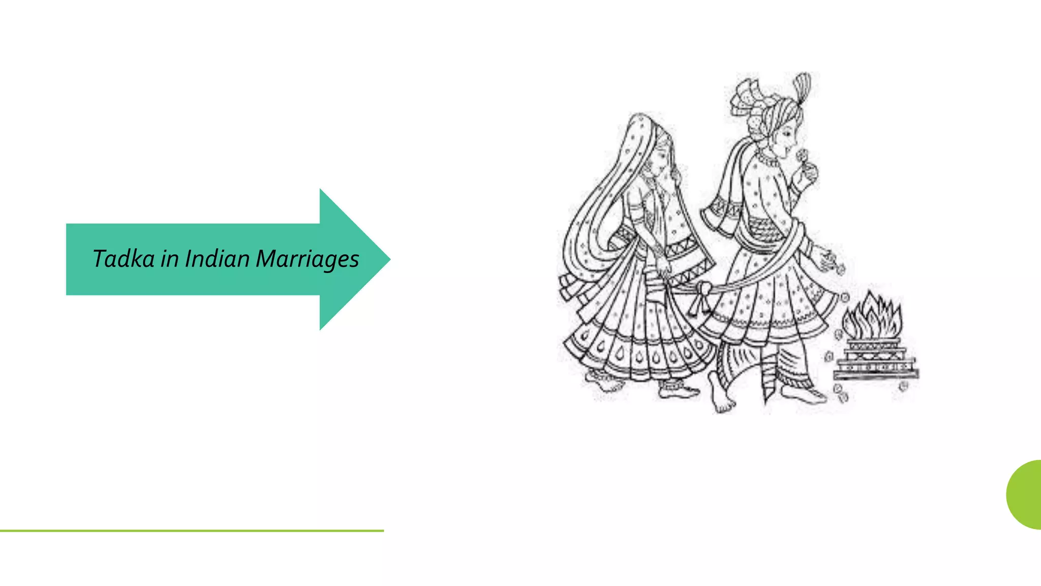 Importance of Pre and Post Marital Therapy by Ms. Paulomi Pandit ...