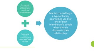 Importance of Pre and Post Marital Therapy by Ms. Paulomi Pandit ...