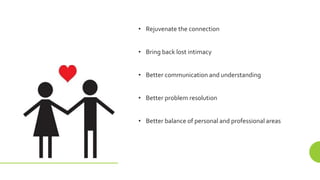 Importance of Pre and Post Marital Therapy By Ms. Paulomi Pandit ...