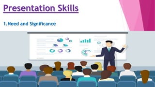 Importance of presentation | PPTX
