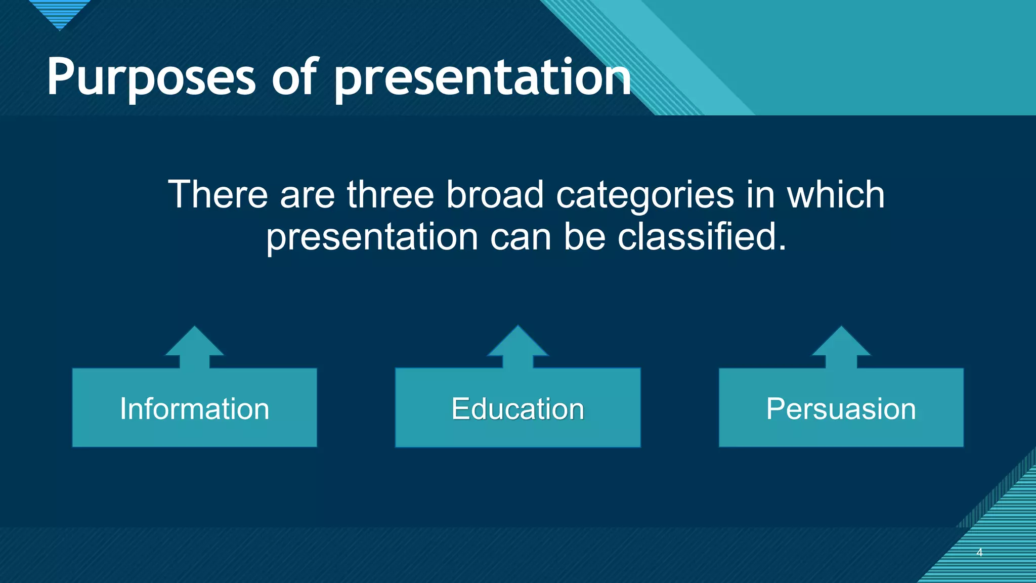 Importance of Presentation.pptx