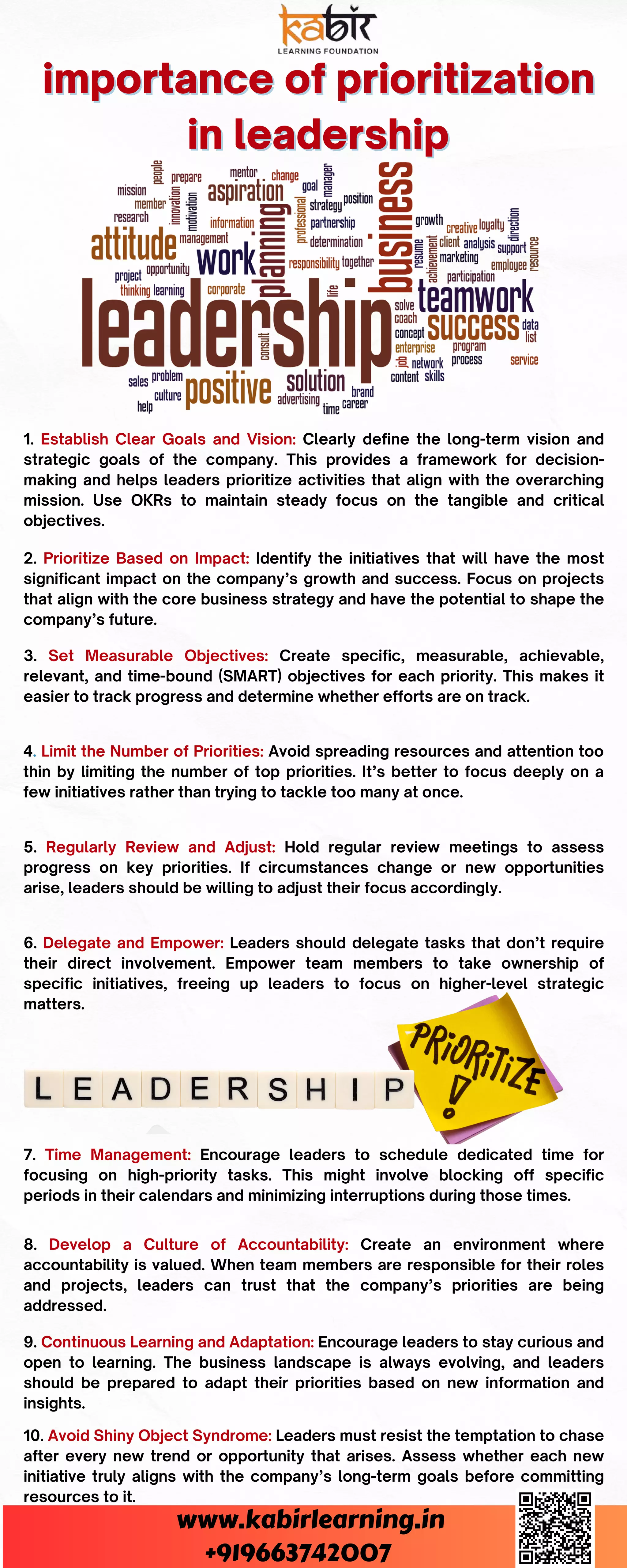 importance of prioritization in leadership.pdf | Executive Leadership ...