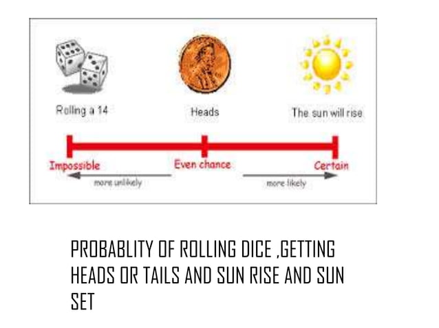 Importance of probability | PPTX