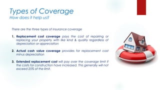 Importance of property insurance | PPT